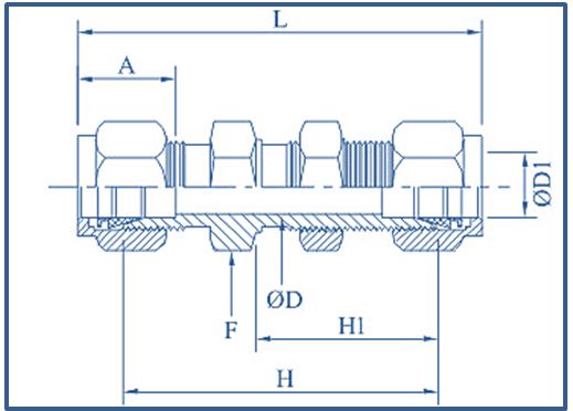 Brass Bulkhead Union- Compression Tube Fittings