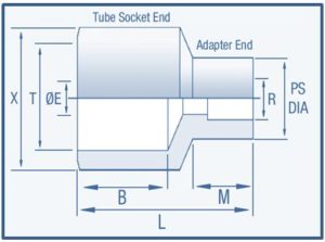 Weld Adapter - Tube Socket Weld (Fractional) X Pipe Butt Weld